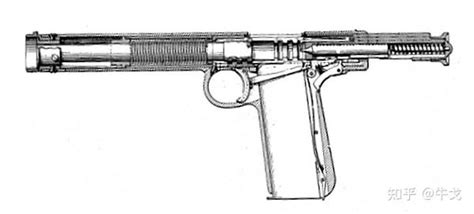 勃朗宁手枪问世之前，自动手枪走过了怎样的路程 知乎