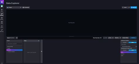 Influxdb Oss 201 Giving Unauthorized Messages After Install Welcome And Getting Started