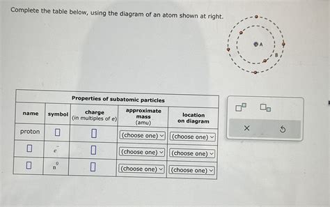 solved complete the table below using the diagram of an