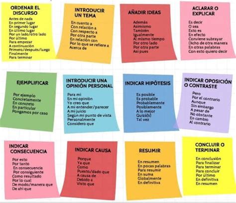 Tipos De Conectores Y Ejemplos Gambaran Images And Photos Finder Porn Sex Picture