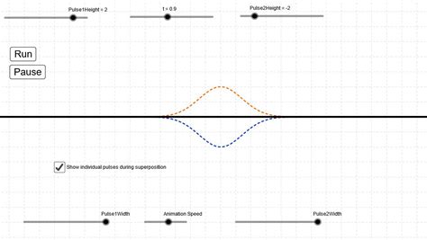 Energy Conservation Why Does Destructive Interference Not Stop A Wave