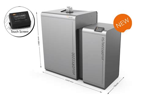 Attodry2200 Ultra Low Vibration Cryostat For Ultra Sensitive Spm