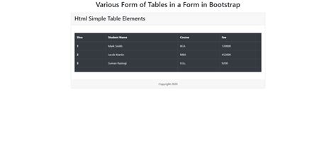 Table In Bootstrap4 Coders Helpline Table Structure In Bootstrap4