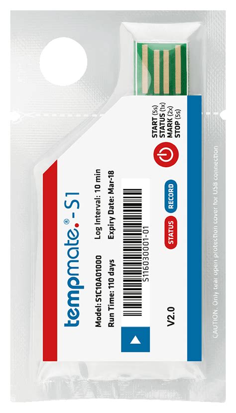 Што сакате да измерите Мерна опрема