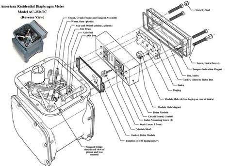 Explosion Diagram