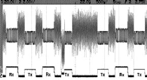 Uncovering Bluetooth Packet Errors Electronic Products