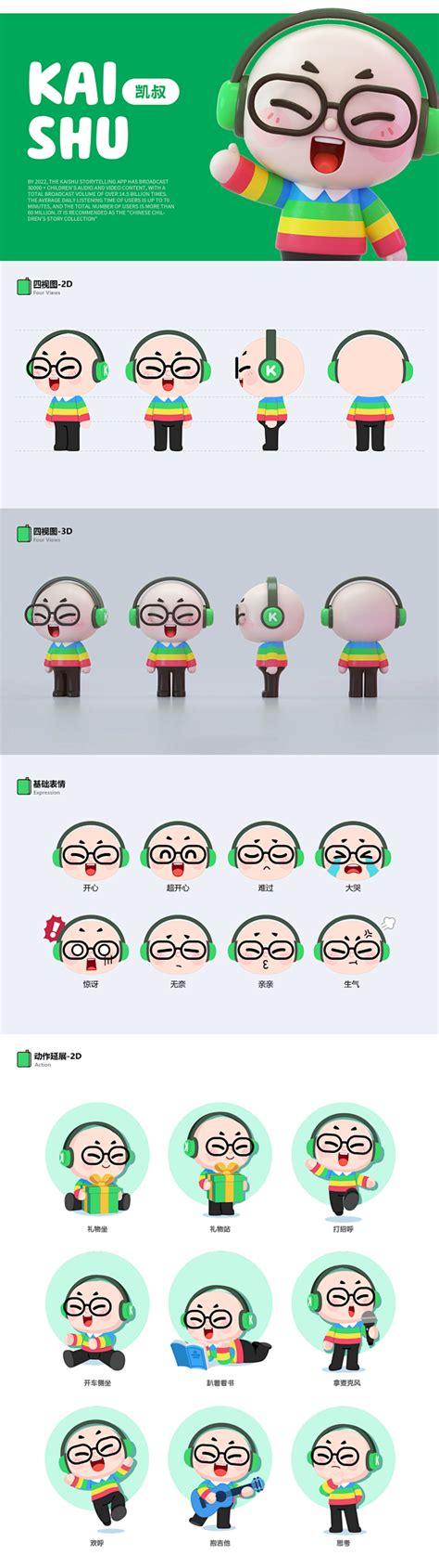 凯叔讲故事 Ip升级 2