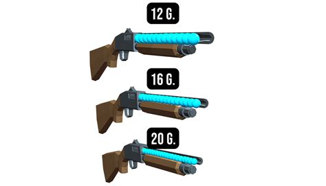 Shotgun Gauge Explained