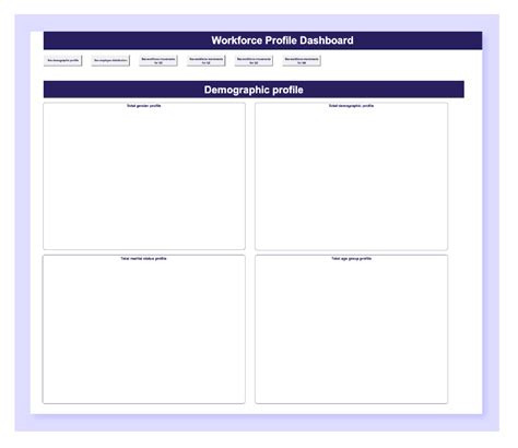 Free Workforce Planning Template Plus 5 Practical Examples Aihr