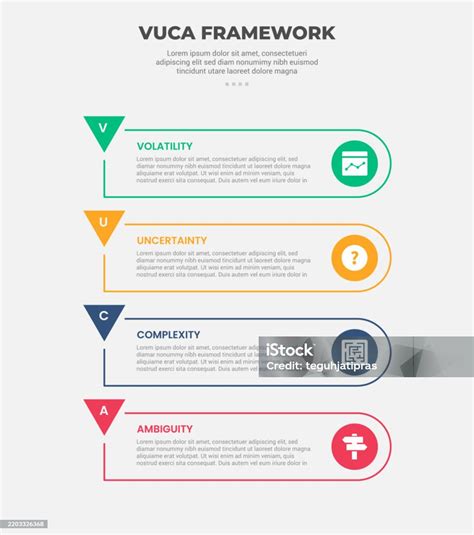 Vuca World Model 인포 그래픽 개요 스타일 슬라이드 프리젠 테이션을위한 둥근 사각형 모양과 화살표 가장자리가있는 4 포인트 템플릿이 있습니다 0명에 대한 스톡