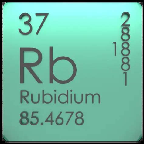 Rubidium Properties Price Applications Production