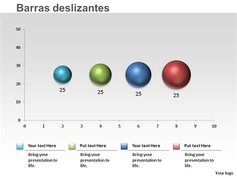Gráfico De Bolhas Um Guia Repleto De Modelos Do Powerpoint
