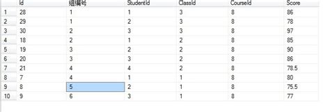 总结sql Server窗口函数的简单使用 Csdn博客