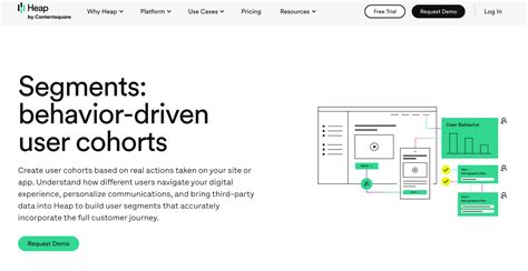 How To Use Ai For Customer Segmentation Upwork