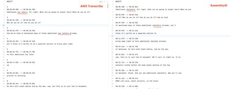 Comparison Of Aws Transcribe And Assemblyai Which Transcription