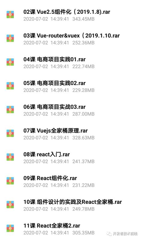 Typescript Vs Javascript 谁更牛？尤雨溪：typescript不会取代javascript Csdn博客