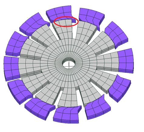 Bug With Cyclic Symmetry In Modal Vibration — Forum