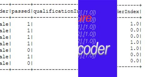 List Pyspark Curated By Komsan Kongwongsupak Medium
