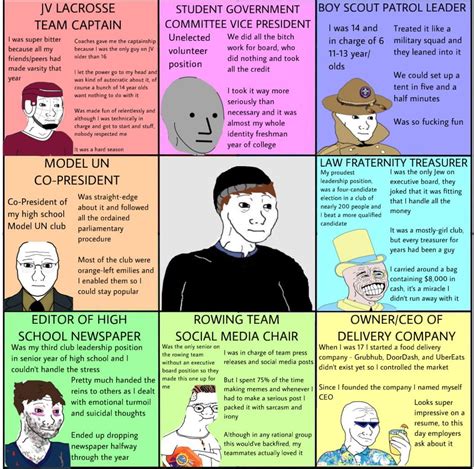 I Have Portrayed Both Israel And Palestine As Soyjaks So I Win R