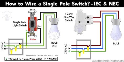 Step By Step Guide To Wiring An SPST Switch