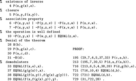 Figure 4 From Combining Theorem Proving And Symbolic Mathematical Computing Semantic Scholar