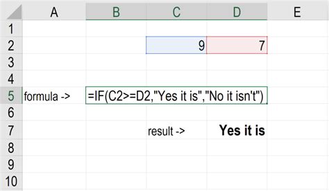 How To Make An Excel IF Statement Formula Examples Guide