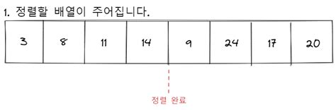 Jaehyeons Dev Blog