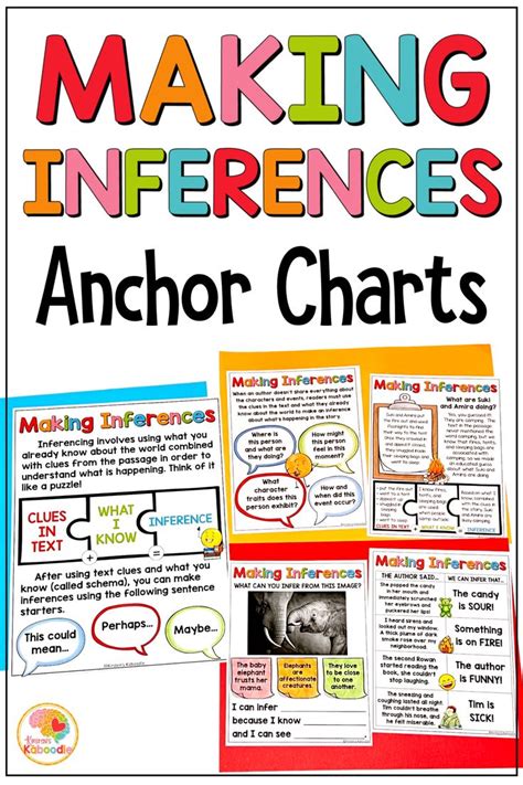 Making Inferences Anchor Charts Reading Skills Reference Sheets Inference Anchor Chart