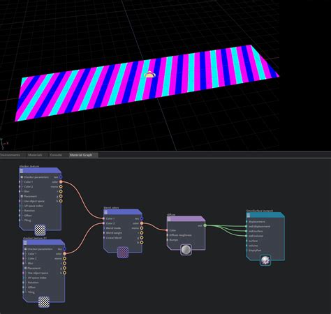 Is Is Possible To Make A Procedural Rainbow Texture In Create 2 By