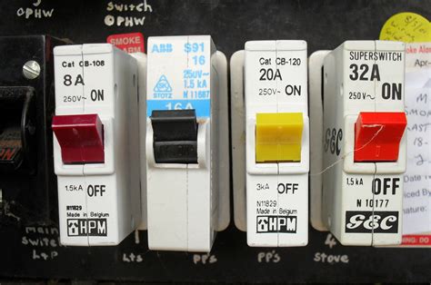 A Comprehensive Guide About What Is Circuit Breaker And Types Of Circuit Breaker Newpapero