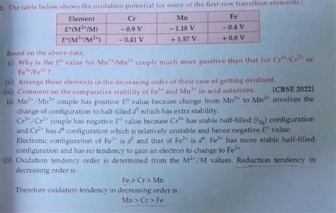 2 The Table Below Shows The Oxidation Potential For Some Of The First Ro