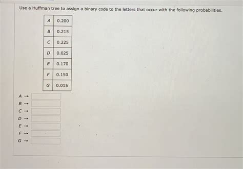 Solved Use A Huffman Tree To Assign A Binary Code To The