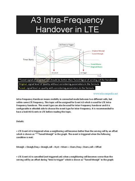 A3 Intra Frequency Handover In Lte Pdf Lte Telecommunication Information And