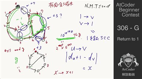 Atcoder Beginner Contest 306 G 解説 Youtube