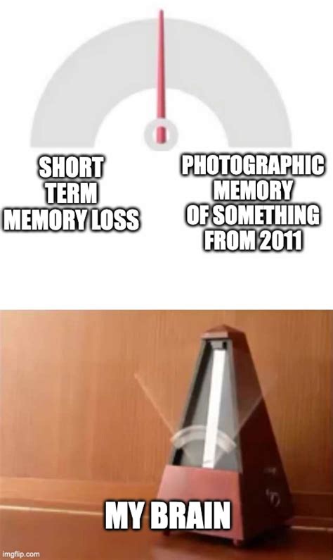 Memory Loss Imgflip