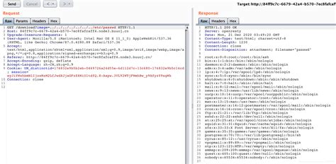 Buuctf Paseca2019 Honeyshoppasecactf Csdn博客
