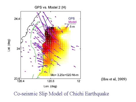 Iv The Seismic Cycle Taiwan Lab Introduction Geological