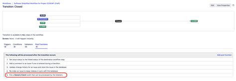 Troubleshooting Why A Jira User Did Not Receive A Notification From A