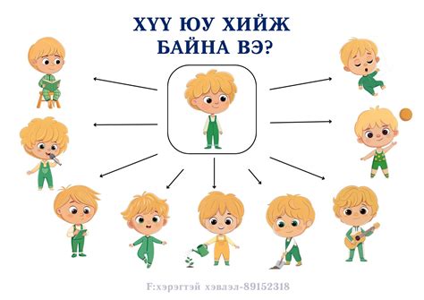 Хэрэгтэй Хэвлэл Хэл яриа хөгжүүлэх Үйл үгийг нэрлэх