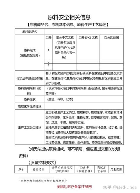 指南丨一文读懂化妆品原料报送码申请流程（图文） 知乎