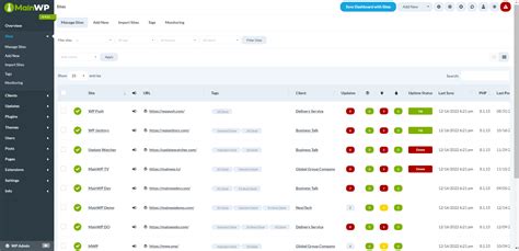 Mainwp Advanced Uptime Monitor Integration Mainwp Wordpress Management