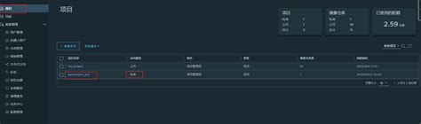 K8s从私有仓库拉取镜像unable To Retrieve Some Image Pull Secrets Csdn博客