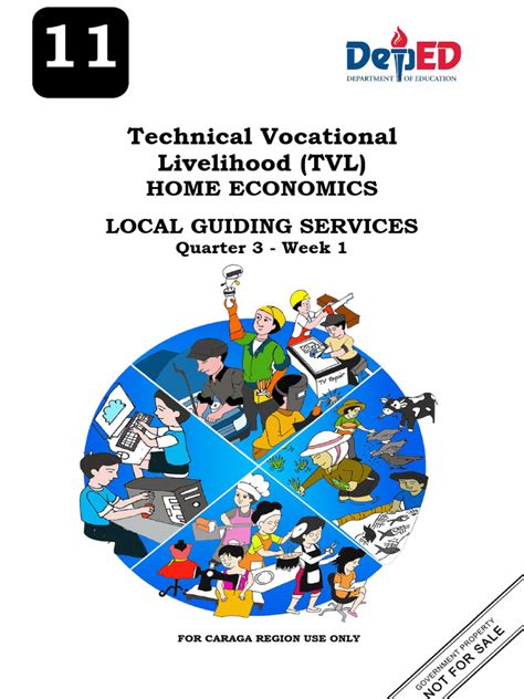 Tvl G11 Local Guiding Q3 Wk 1 2 Edited Pdf Human Communication