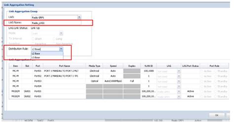 PASOLINK NEO TE IPASOLINK Series Februari 2016