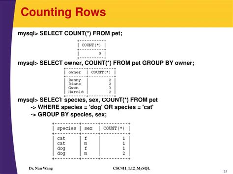 Ppt Mysql Powerpoint Presentation Free Download Id5477311
