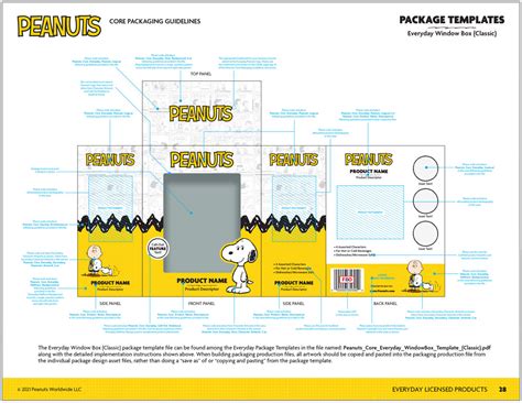 Peanuts Packaging Design Force