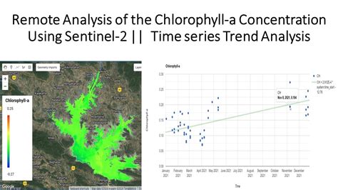 Remote Analysis Of The Chlorophyll A Concentration Using Sentinel 2 Time Series Trend