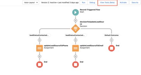 Tests For Record Triggered Flows Kizzy Consulting Top Salesforce Partner