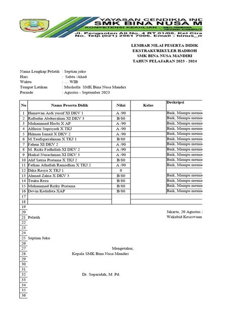 Nilai Eskul Hadroh Pdf
