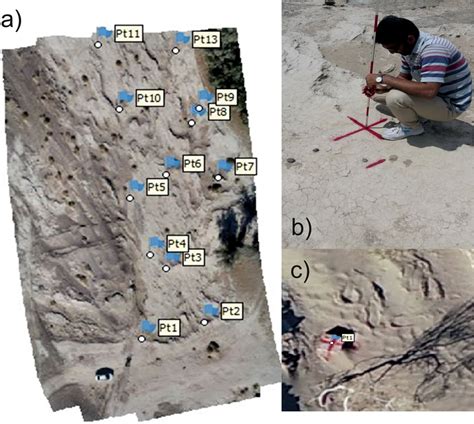 A Distribution Of All Ground Control Points Used In The Surveys—note Download Scientific